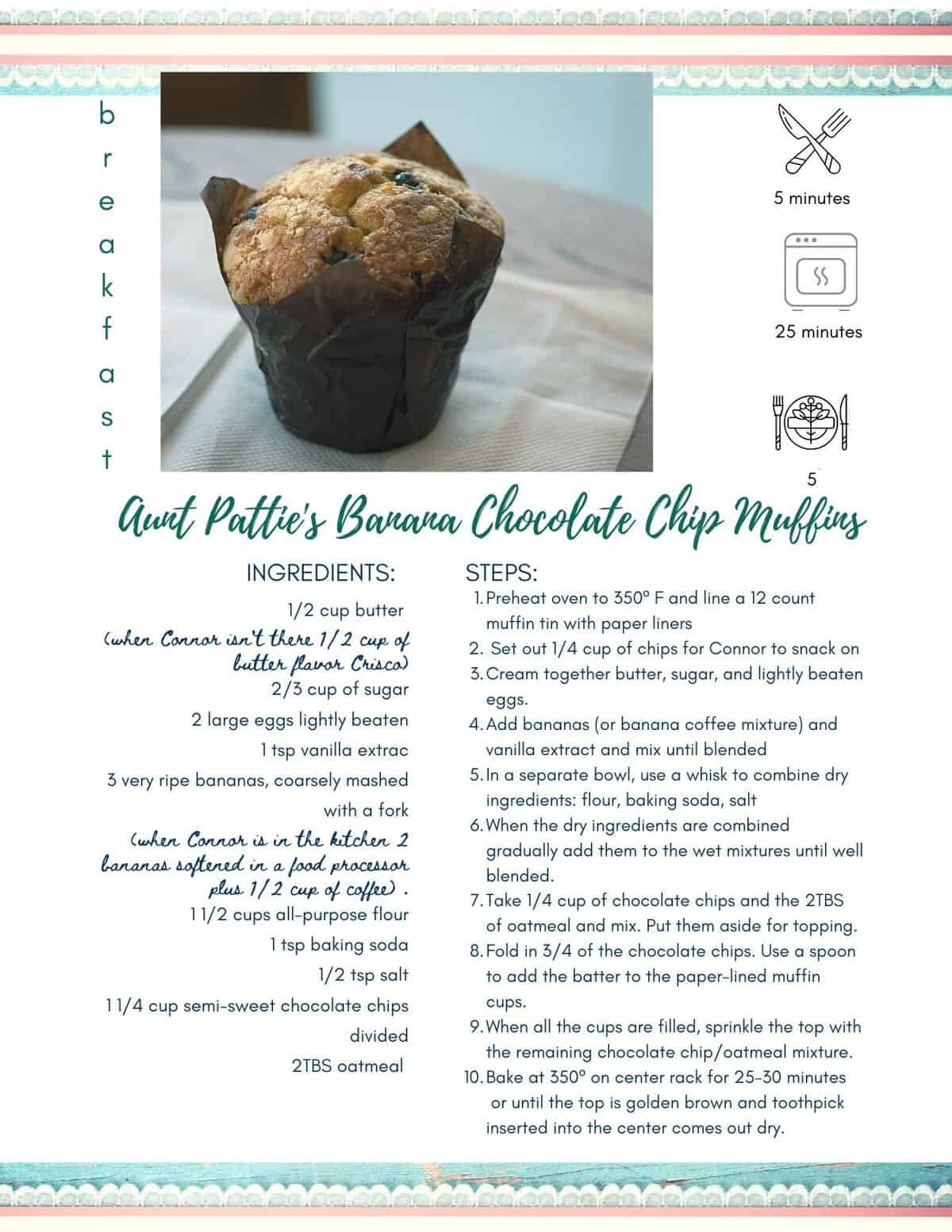 A Recipe from a B is for Beauty Character